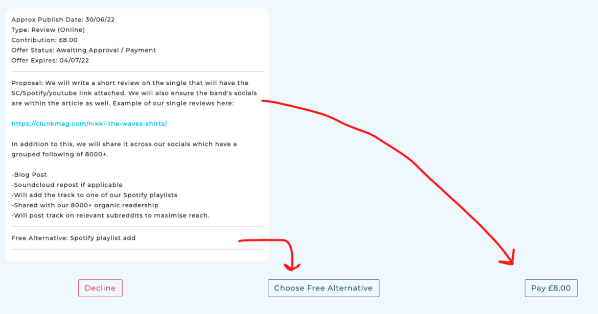 Musosoup Review (Based on Real Results) | Two Story Melody