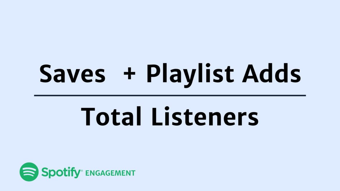 What Is Engagement on Spotify (and What Does Good Engagement Look Like ...