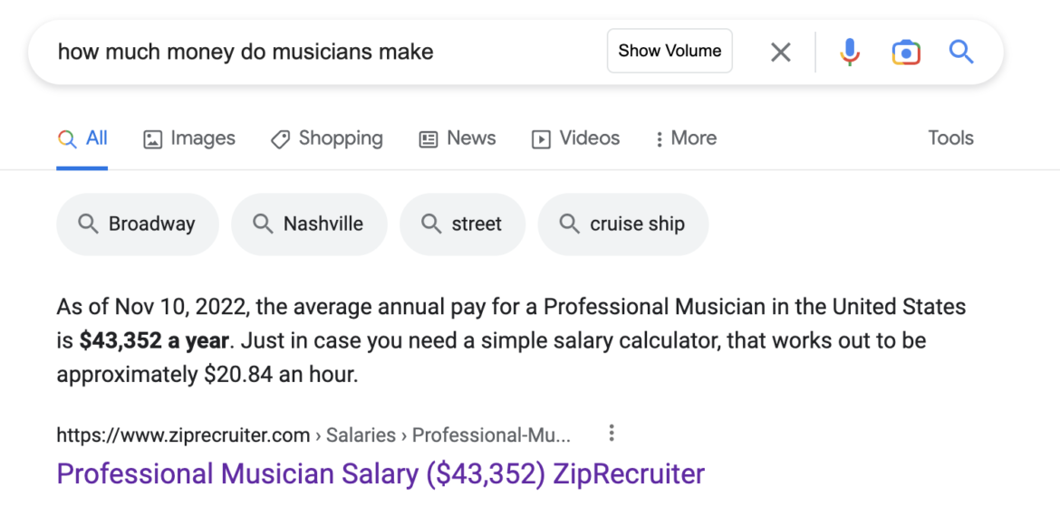 How Do Musicians Make Money in 2022? | Two Story Melody