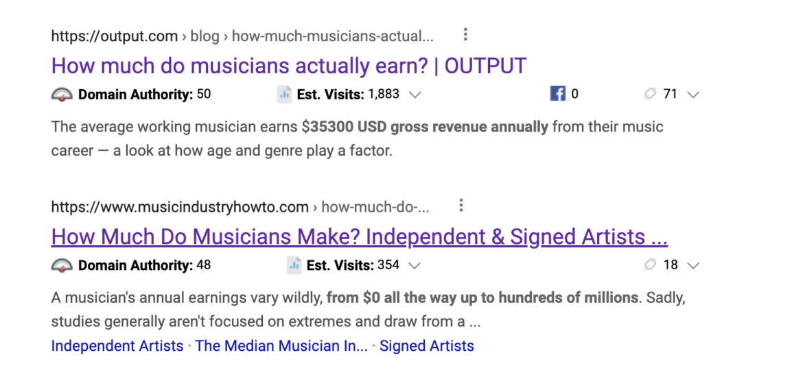 How Do Musicians Make Money in 2022? | Two Story Melody