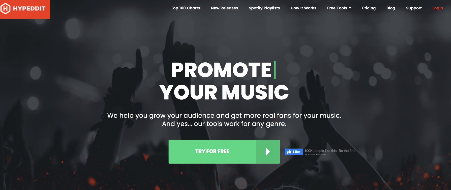 Hypeddit Review: Worth It for Musicians? | Two Story Melody