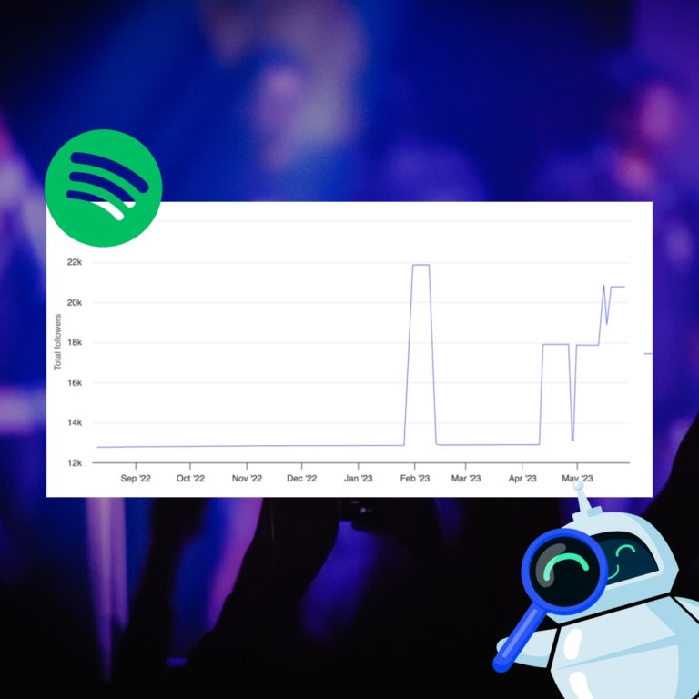 Music Diffusion Review: Legit or Not? | Two Story Melody